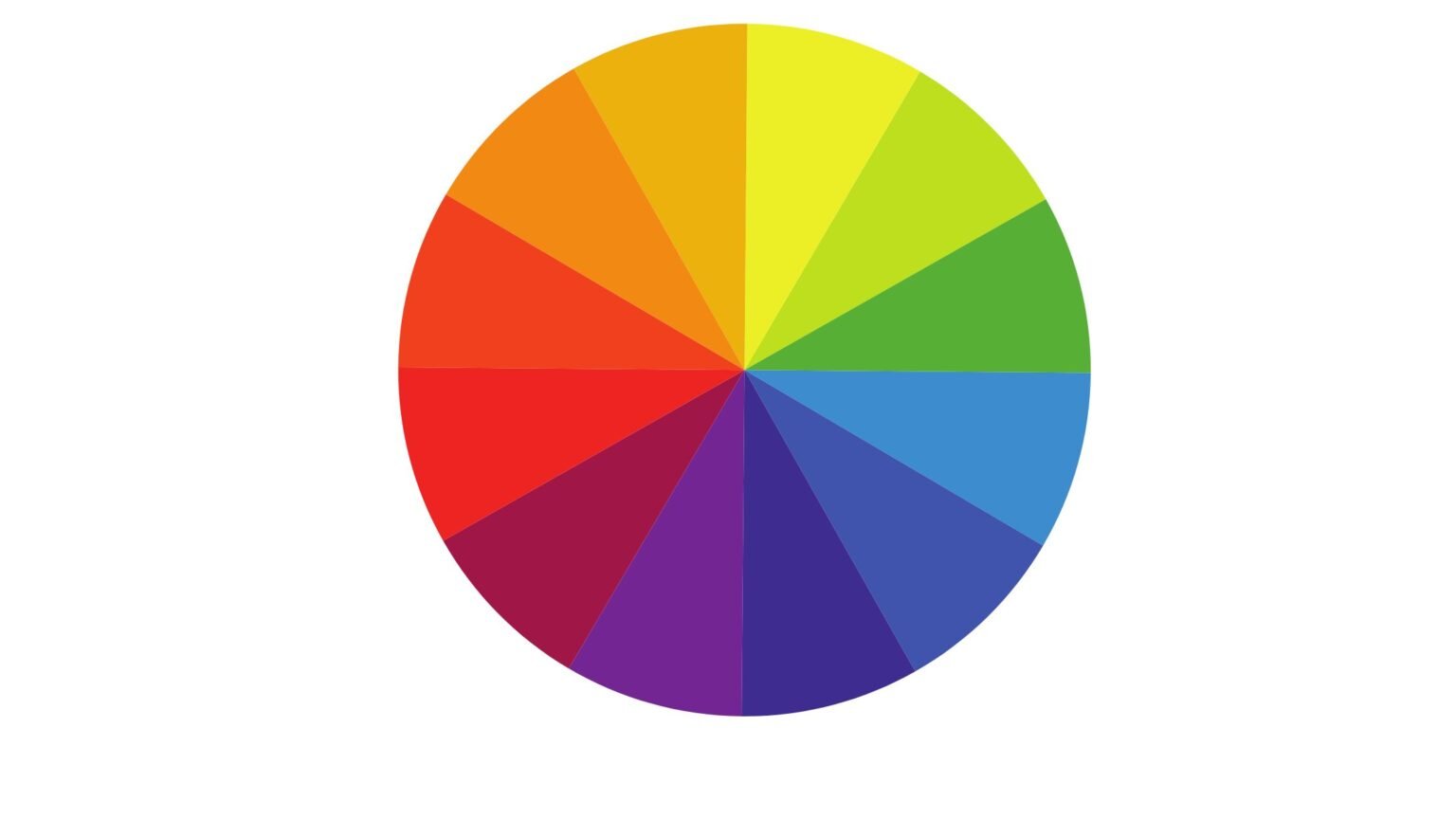 How to Color Coordinate Outfits - Marysia's Colorful Closet